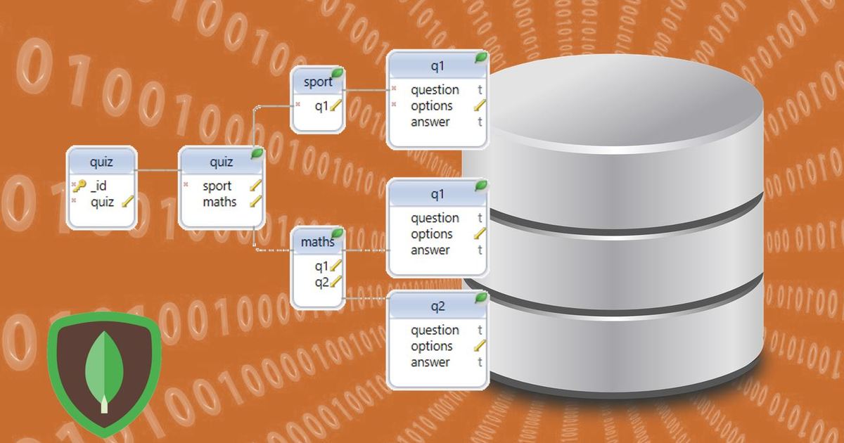 Introdução ao MongoDB: Fácil e Simples
